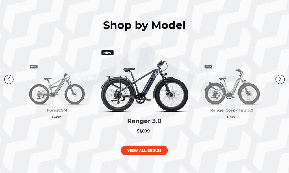 Electric Bike Classes Guide: Understanding Different Types of E-Bikes ...