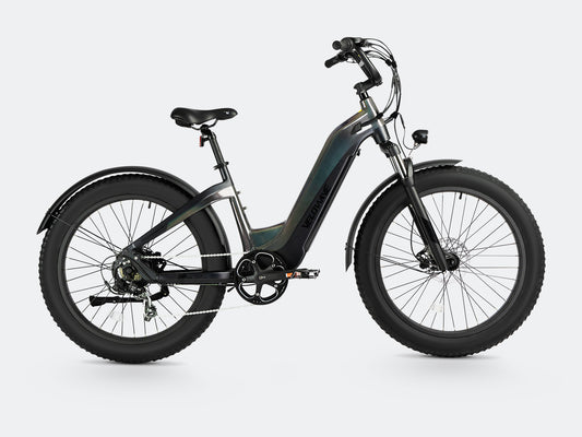 Electric Bike Classes Guide: Understanding Different Types of E-Bikes ...